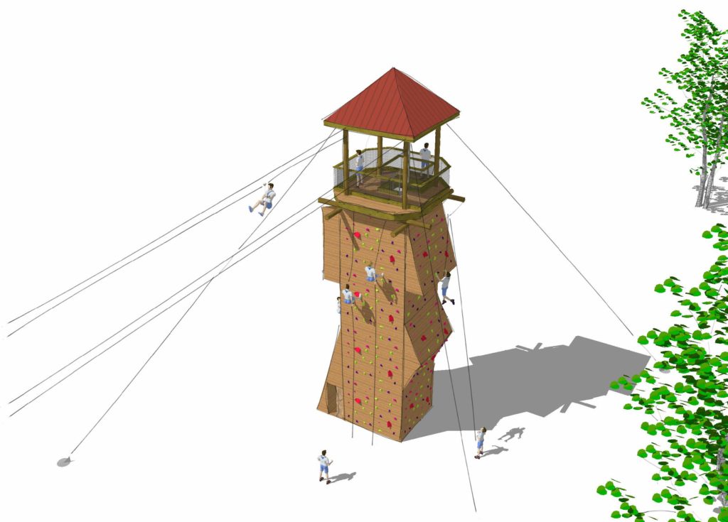 Watch Tower | Challenge Towers