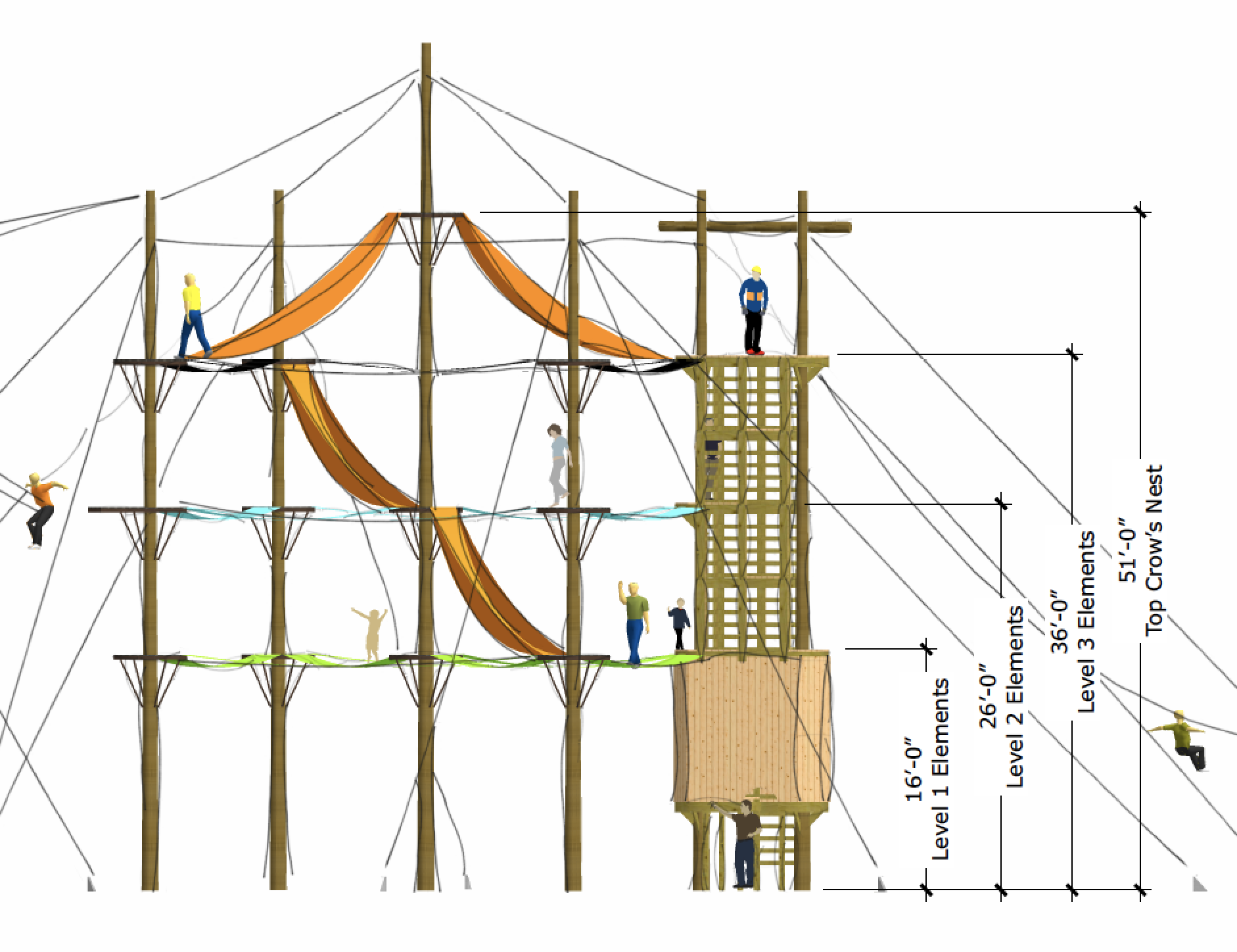 Discovery Course | Challenge Towers