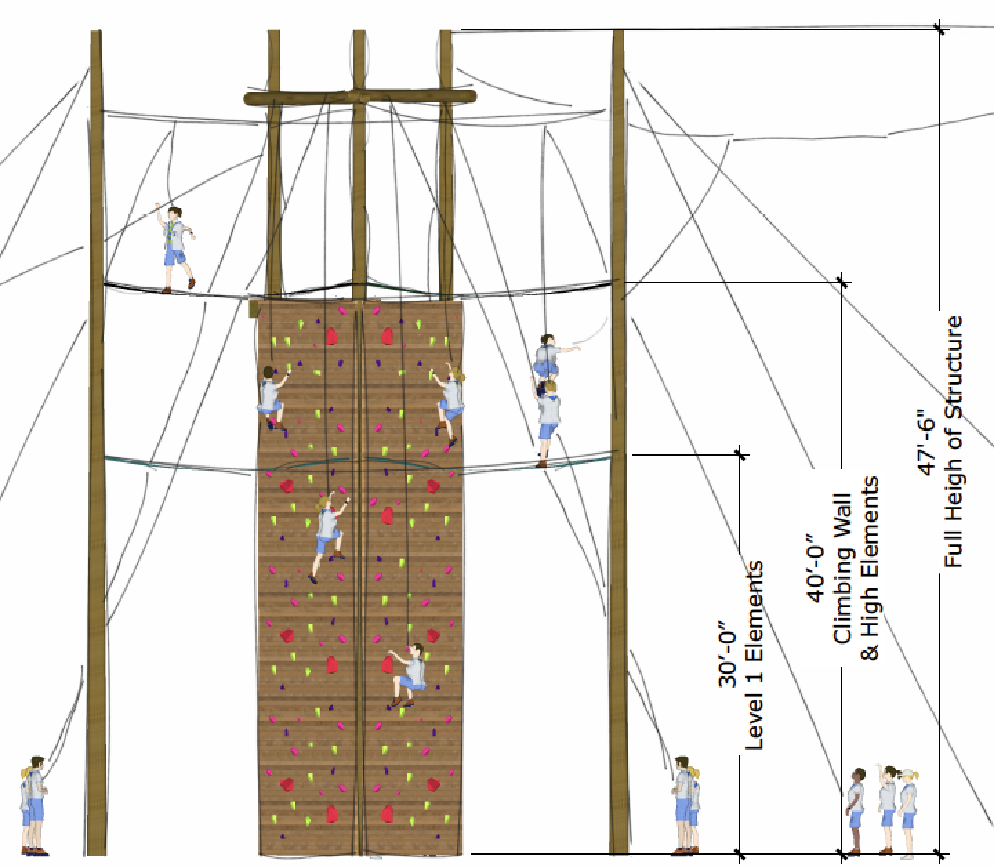 Challenger Course | Challenge Towers