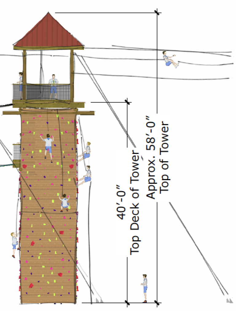 Watch Tower | Challenge Towers